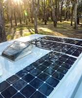 Acknowledged as the leaders in lightweight flexible solar power for ...